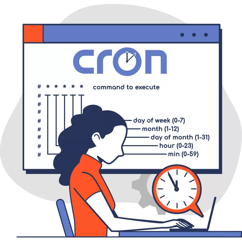 Dịch vụ Cronjob Tự Động Hoá Công Việc